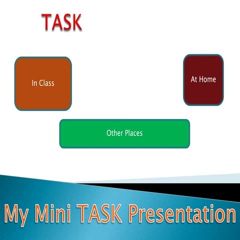 room1manaiatask | PPT