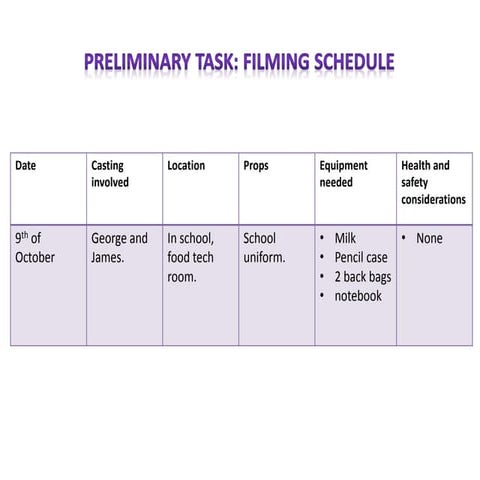 Preliminary Task: Filming Schedule | PPT