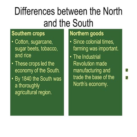North And South Economic Differences Imperialist Appropriation In The