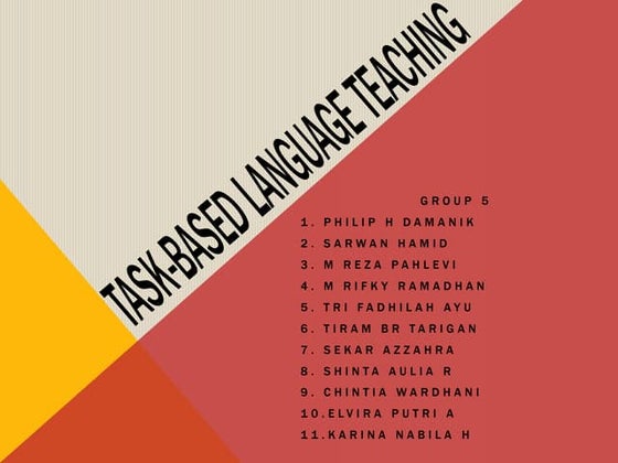 Intensive Reading: Methods and Strategies | PPT