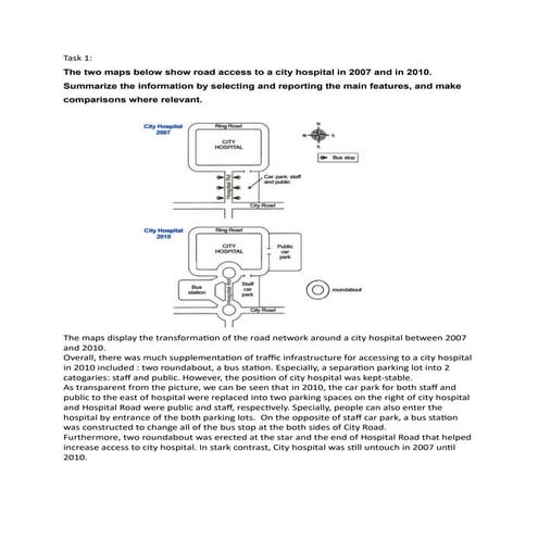 Task 1- (cambridge 13)writingieltss.docx