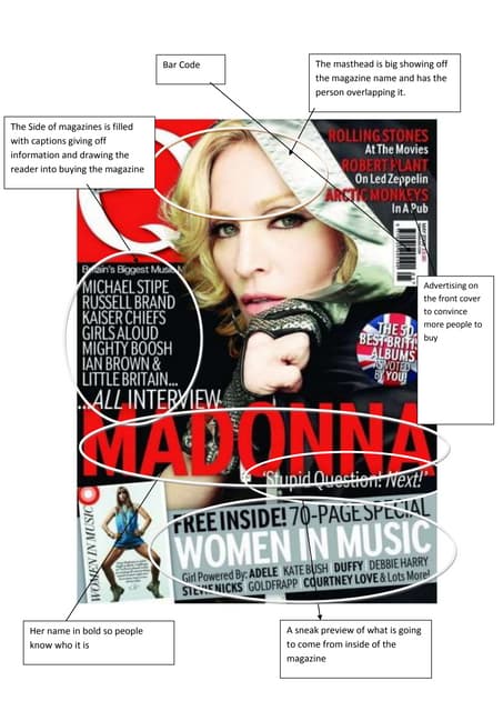 Magazine draft | PPTX