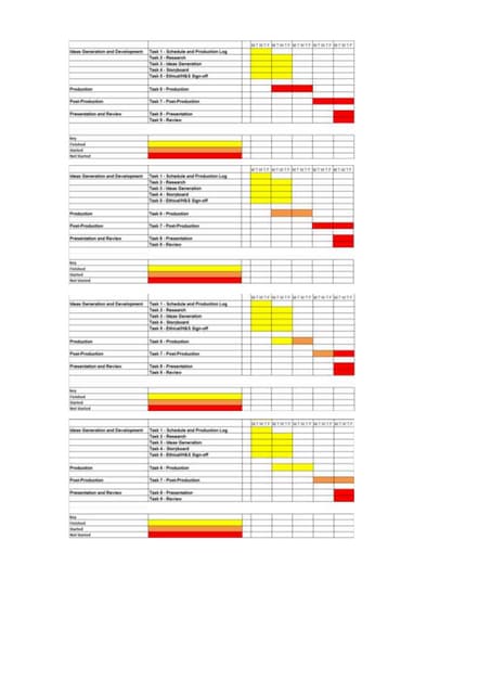 Fmp - Gant chart | PDF