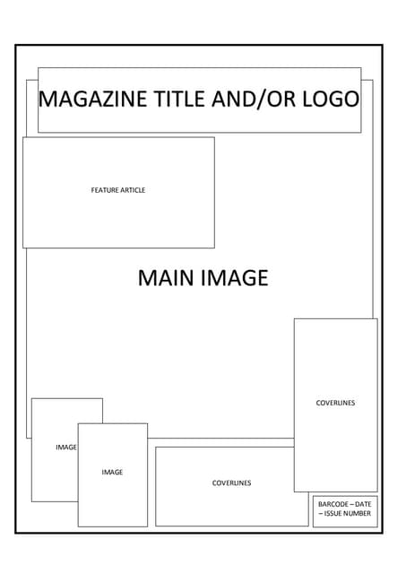 Music magazine layout | PPT