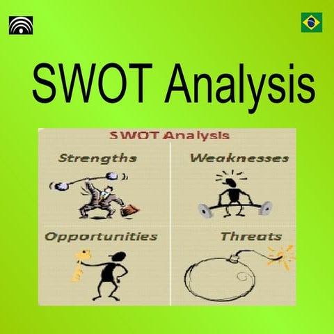 Swot Analysis | PPT
