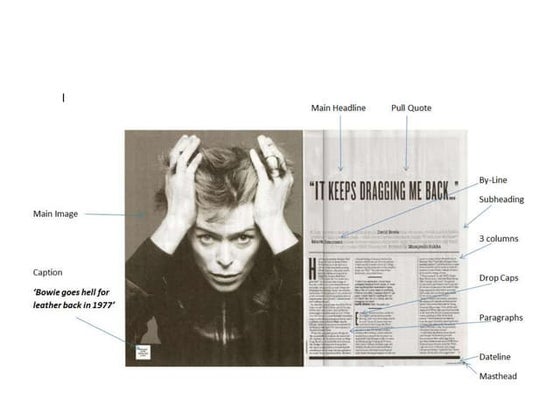 Pulau pulau Di Malaysia | PPT