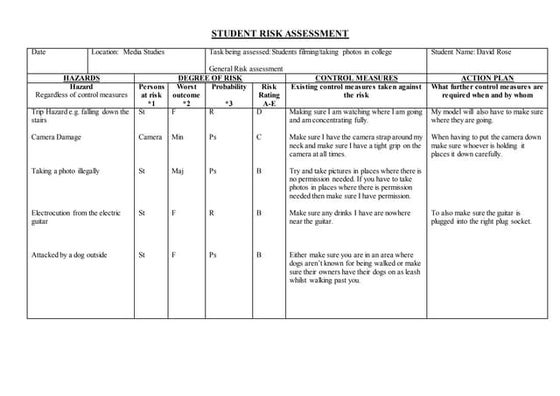 Task 10 photoshoot plan | PDF