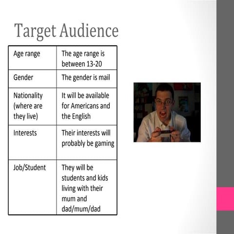 Task 10 who is your target audience | PPT