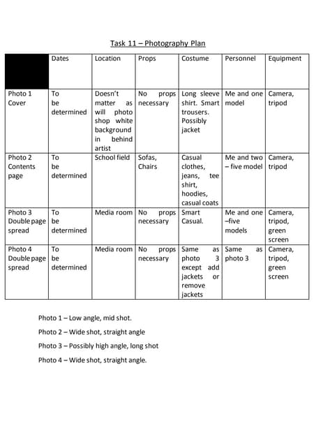 Photo shoot plan | PDF