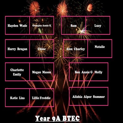 How to Legally Use Copyrighted Images | PDF