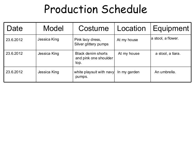 Task 15 production schedule