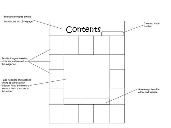 Task 9 block designs | PPT