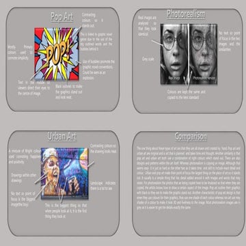Study of visual arts on Rene Magaritte(2E6) | PPT