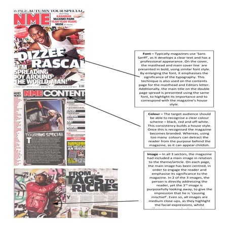 Magazine Examining | DOCX
