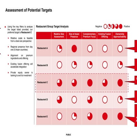 Task 1 Example Answer of forgage hsbc .pptx