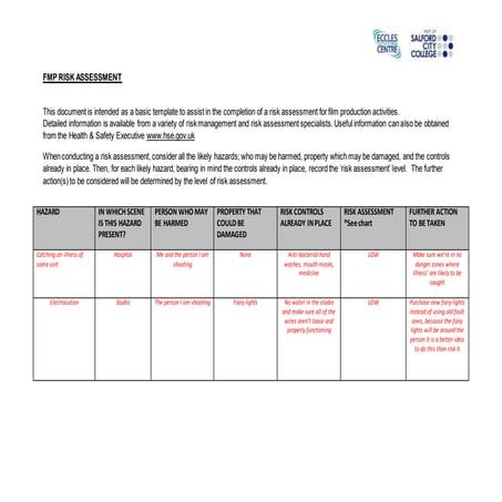 Task 1 fmp risk assessment form | PPT