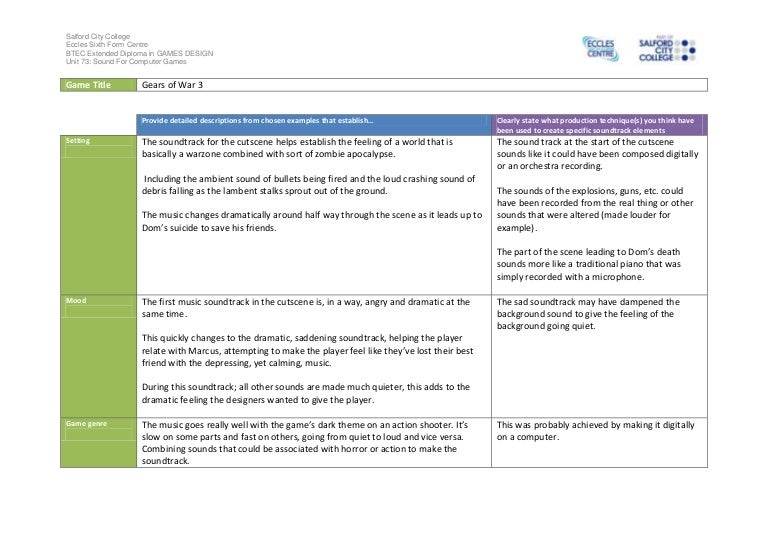 Task 2 analysis work sheet