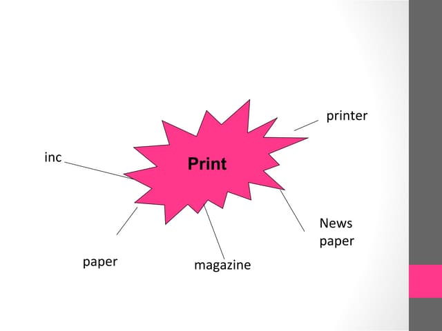 Task 2 Cost Grid Ppt