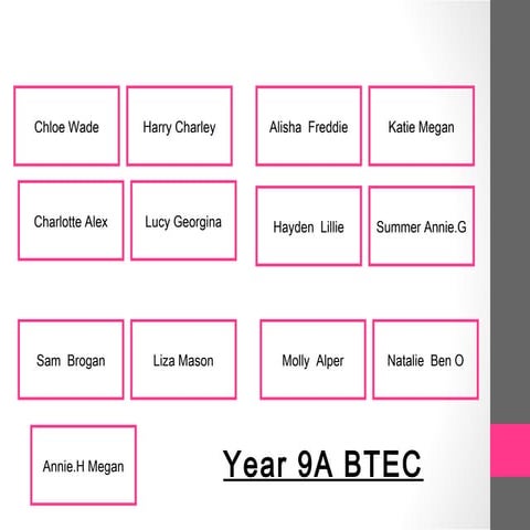 Task 2 Cost Grid Ppt