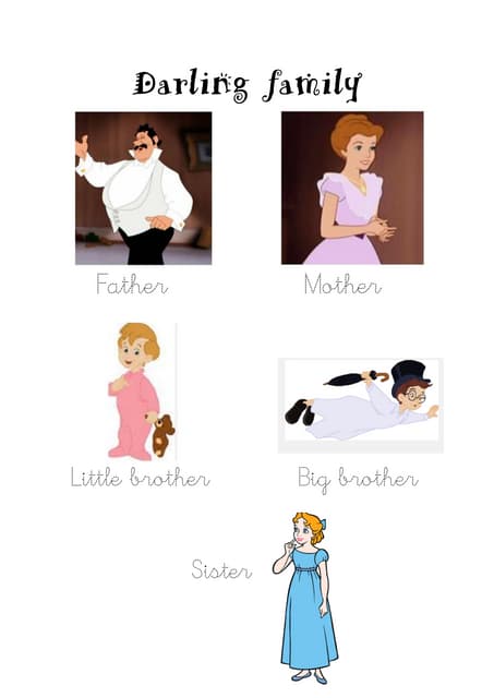 Family bits | PPT