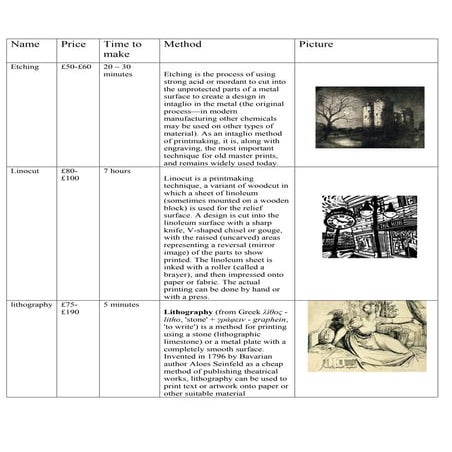 Task 2 print cost grid | DOC