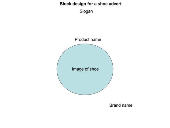 Block designs for shoe | PPT