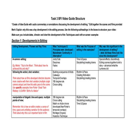 Task 3 bfi video guide structure | DOCX