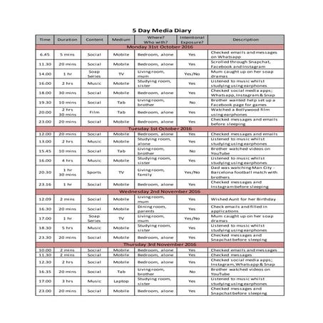 Task 4 - Media Diary | PDF