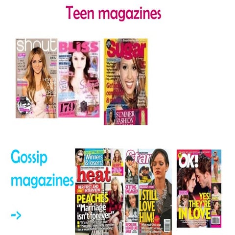 Task 4 magazine types | PPT | Parenting Teens | Parenting