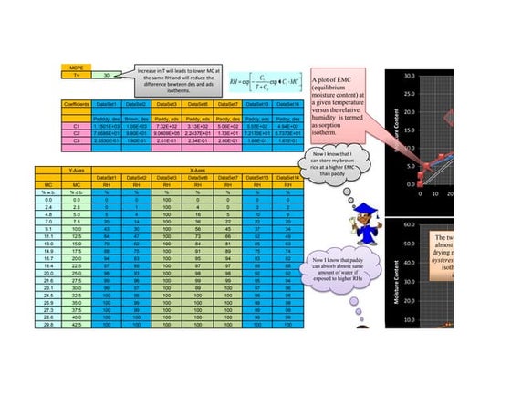 Forane 404a-pressure-temperature-chart | PDF | Chemistry | Science