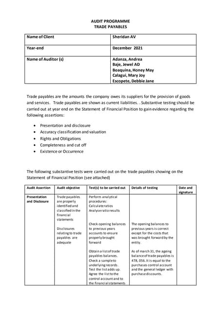 Systems flowchart for Inventory Management System | DOCX