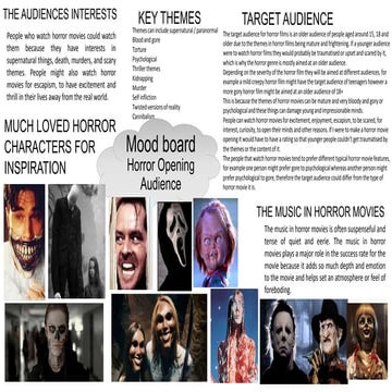 Video games audience analysis handout | DOCX