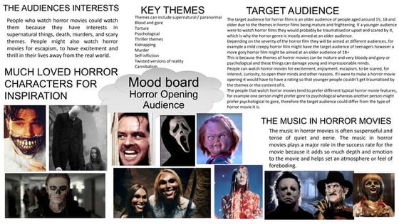 Anjana Presentation | PPT