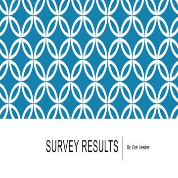 Task 6 survey results | PPTX