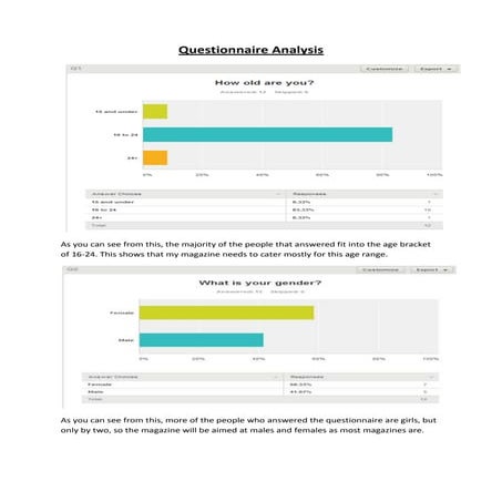 Result Analysis Pptx