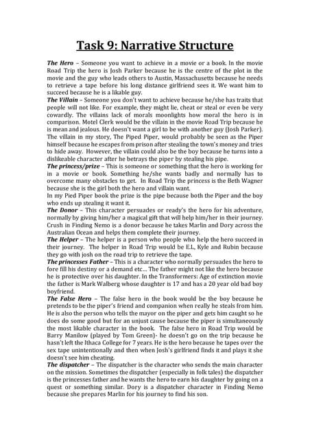 Types of Characters | PPTX