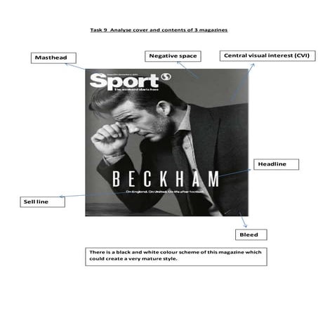 Task 18 magazine name ideas | PPTX