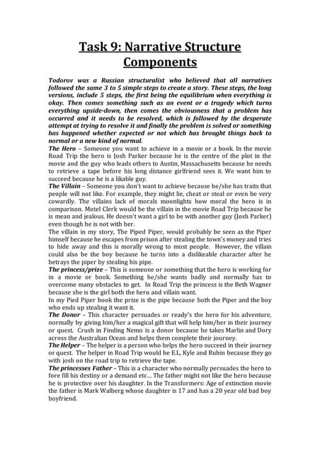 Feminist Reading in Hermione's character | PPT