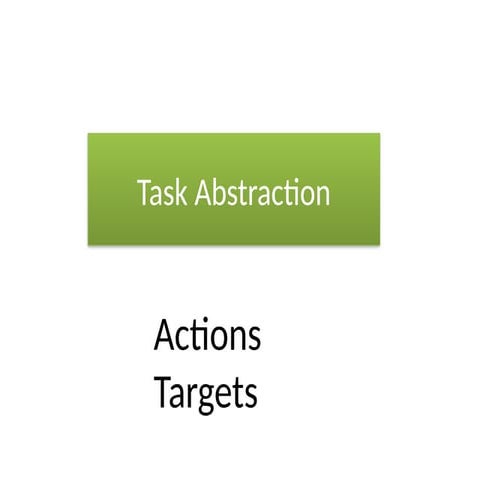 Task Abstraction in Big Data Analytics.pptx