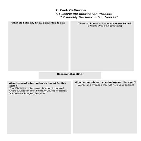 Big6 Step #1: Task Definition - Graphic Organizer | PDF