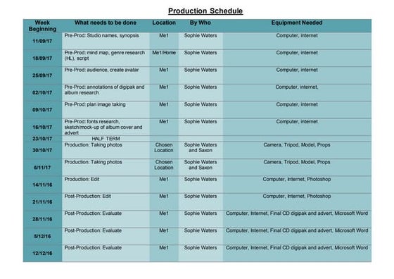 Production schedule | PPT