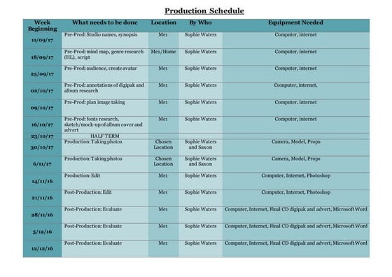 Production schedule | PPT