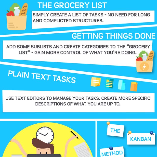 Task Management - Infographic | PDF