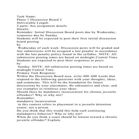 Task NamePhase 2 Discussion BoardDeliverable Length2 parts .docx