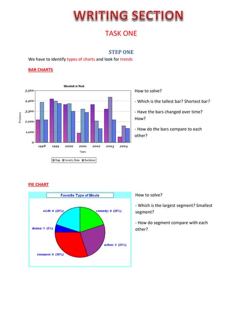 Tổng hợp task 1.docx