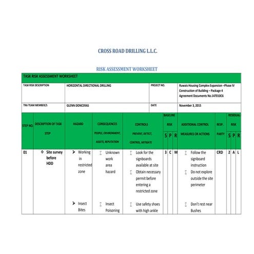 Task Risk Worksheet Rev1.pdf