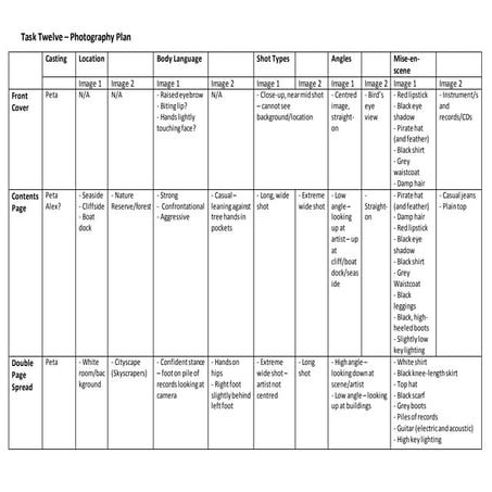 Task Twelve - Photography Plan | PPT