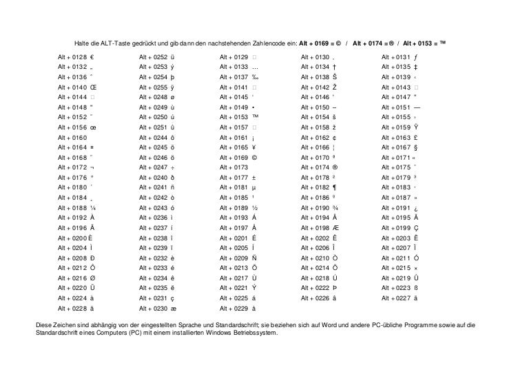 Tastenkombinationen für Sonderzeichen