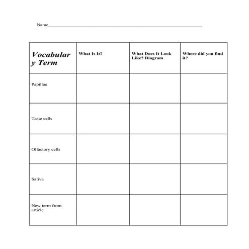 Taste Testing Vocabulary | DOC