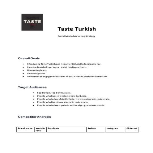 Social Media Marketing Strategy for Taste Turkish | DOCX